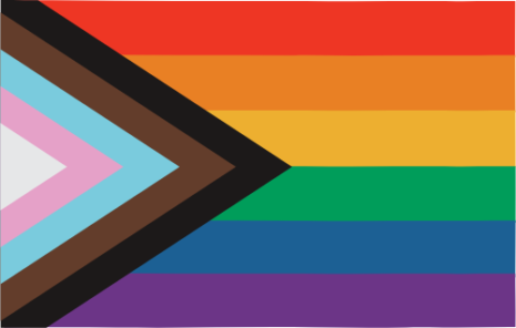 About Midlas - Midlas